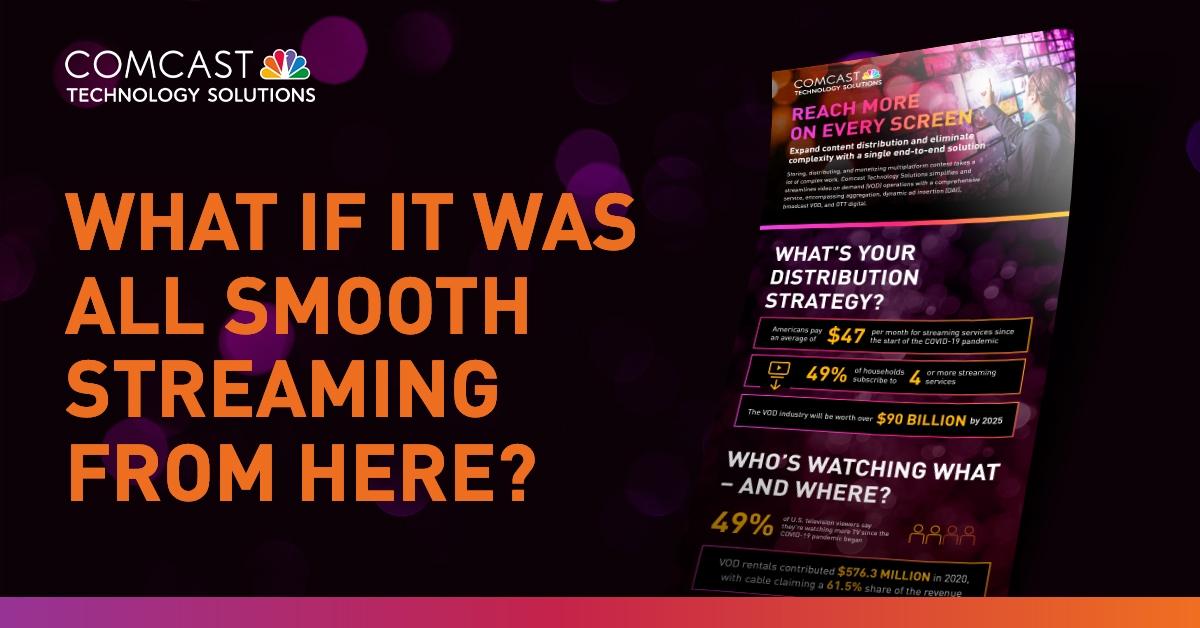 Video On Demand (VOD) Trends Infographic | Comcast Technology Solutions
