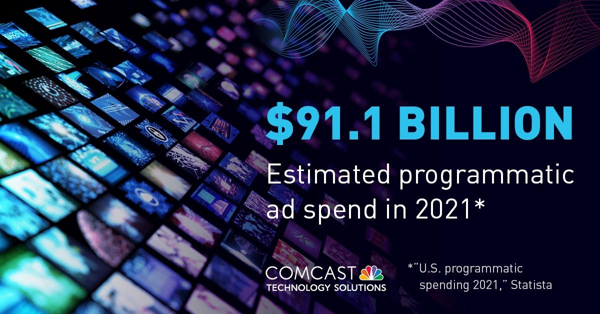 Multi-Screen Advertising in the 2020s | Guide | Comcast Technology ...